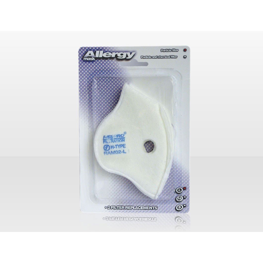 Respro® Allergy Particle Filter Twin Pack - XMKD.com